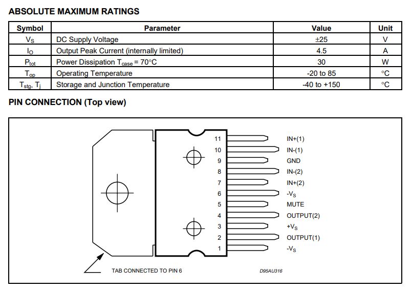 TDA7265 Audio Amplifier Datasheet, Pinout, Features, 49% OFF