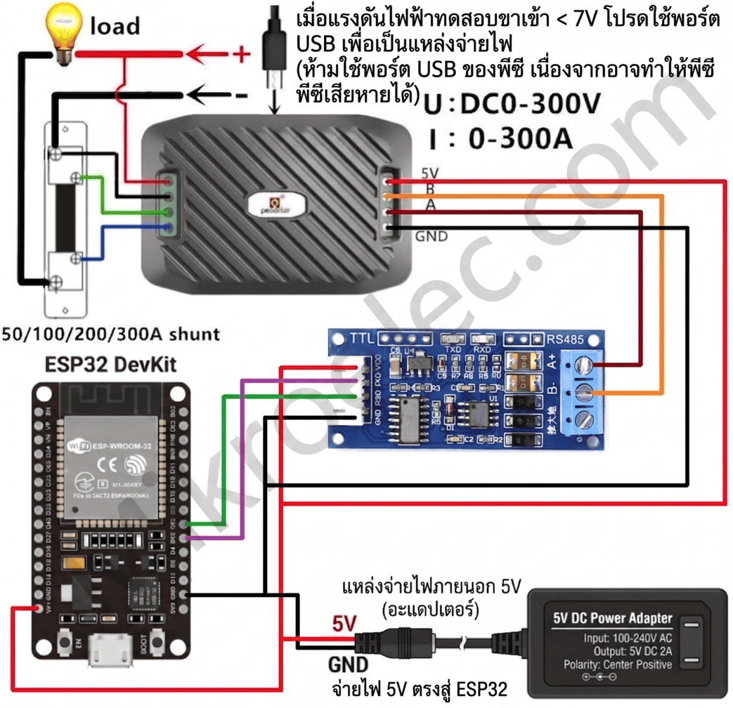 แผงวงจรมิเตอร์ DC PZEM-017 0-300A : Inspired by LnwShop.com (v2)